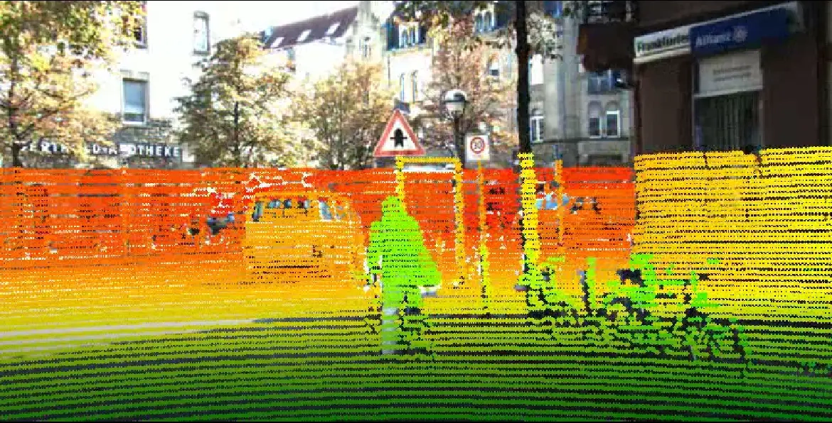 Early Sensor Fusion For Autonomous Vehicles